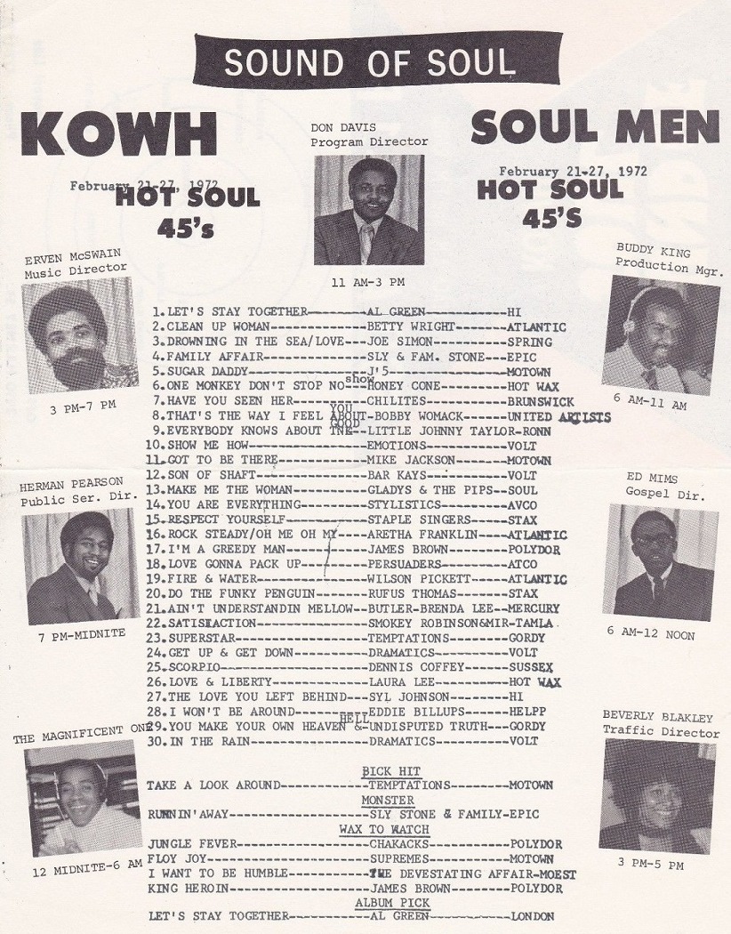 A History of KOWH, North Omaha’s Radio Station – NorthOmahaHistory.com
