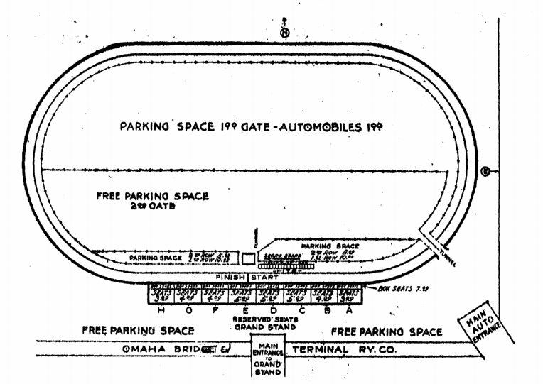 A History of the Omaha Auto Speedway – NorthOmahaHistory.com